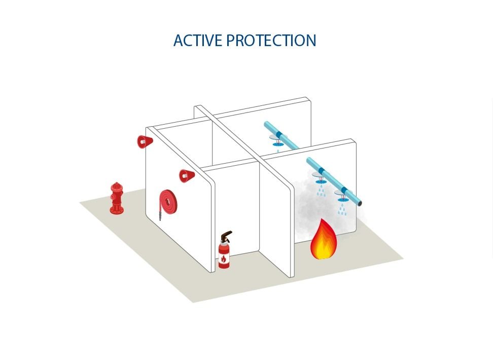 Passive vs Active Fire Safety: What’s the Difference?