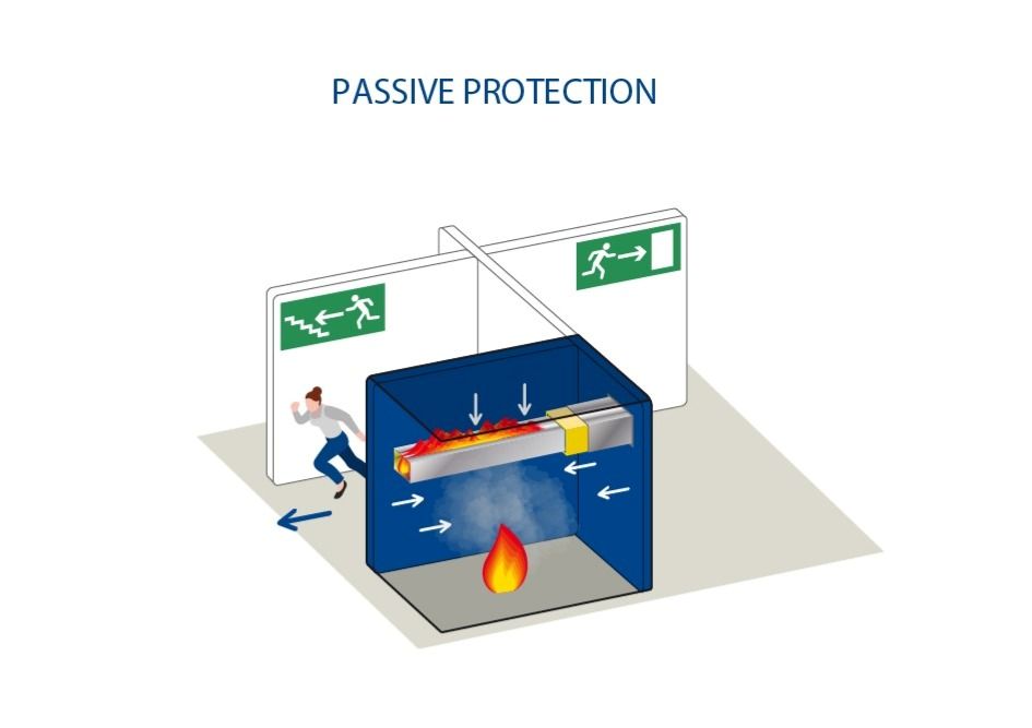 Passive vs Active Fire Safety: What’s the Difference?